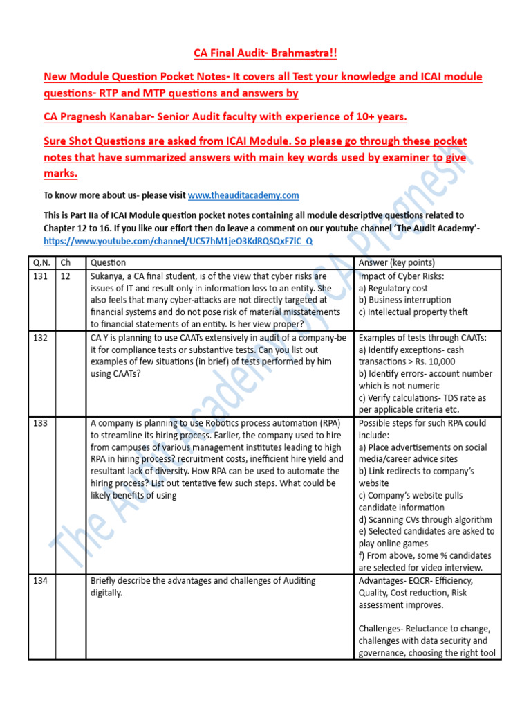 New Audit Module Question Pocket Notes Part IIa CH 12 To CH 16 | PDF ...