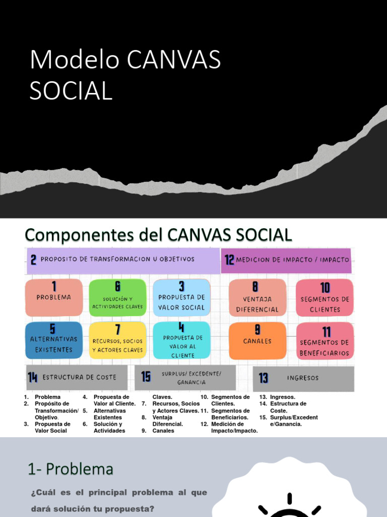 Modelo CANVAS SOCIAL | Descargar gratis PDF | Aplicación movil | Business