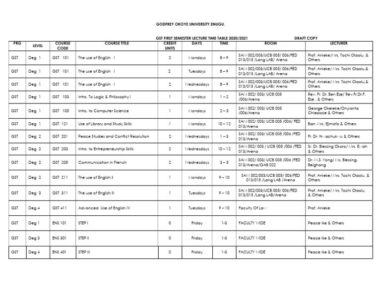 Updated GST Lecture Time Table 2020 2021 Session | PDF