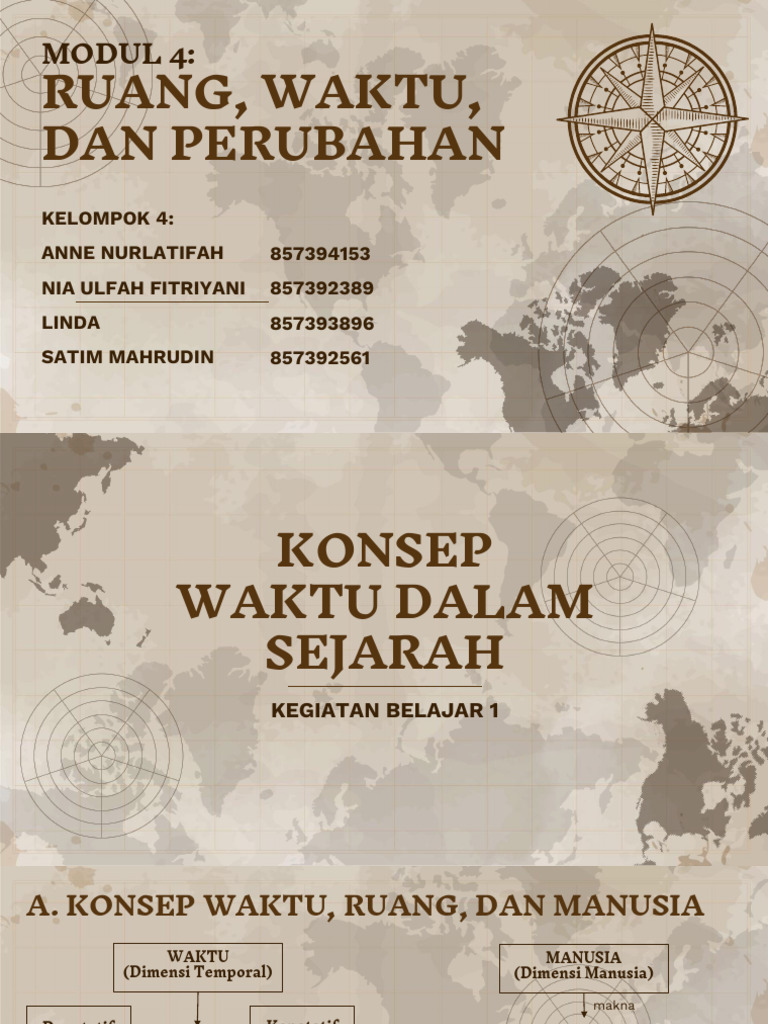 Kelp 4 - Modul 4 Ips SD | PDF