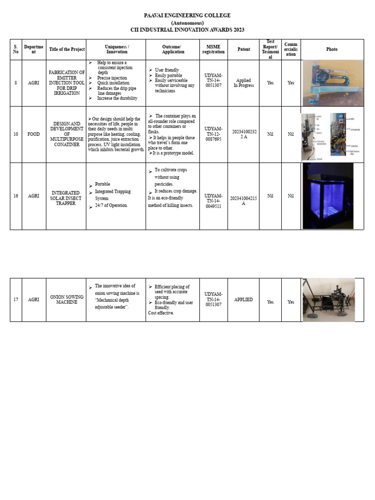 Presentation Exhibition Pdf Engineering