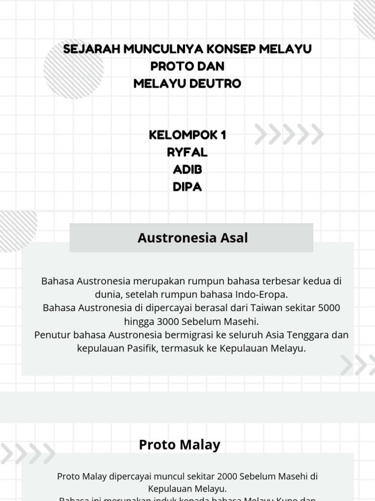 Sejarah Munculnya Konsep Melayu Proto Dan Melayu Deutro - 20240326 ...
