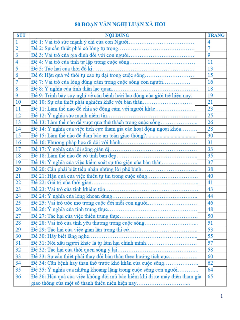 80 Đo N Văn NLXH M I | PDF