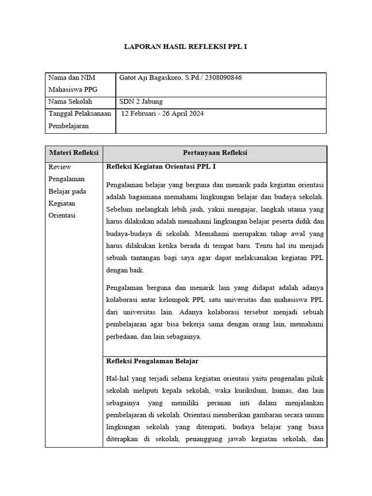 Refleksi Pengalaman PPL I di SDN 2 Jabung | PDF