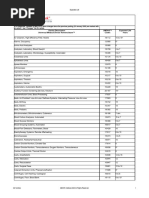 ECRI Standards for Biomedical Equipment Testing | PDF | Heart | Medicine