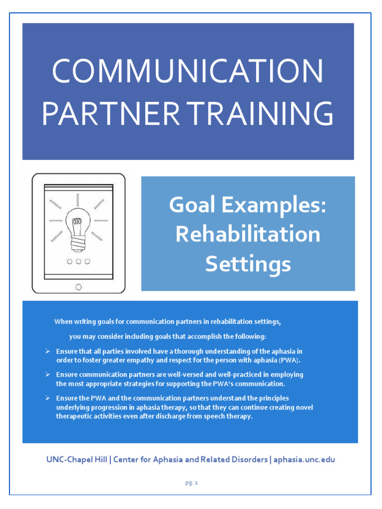 CPT Goal Examples Rehabilitation Settings | PDF | Aphasia | Communication