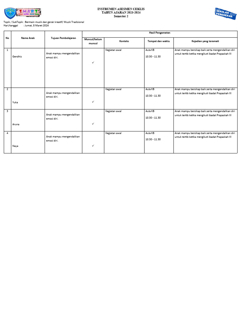 INSTRUMEN ASESMEN CEKLIS - Jumat, 8 Maret 2024 | PDF