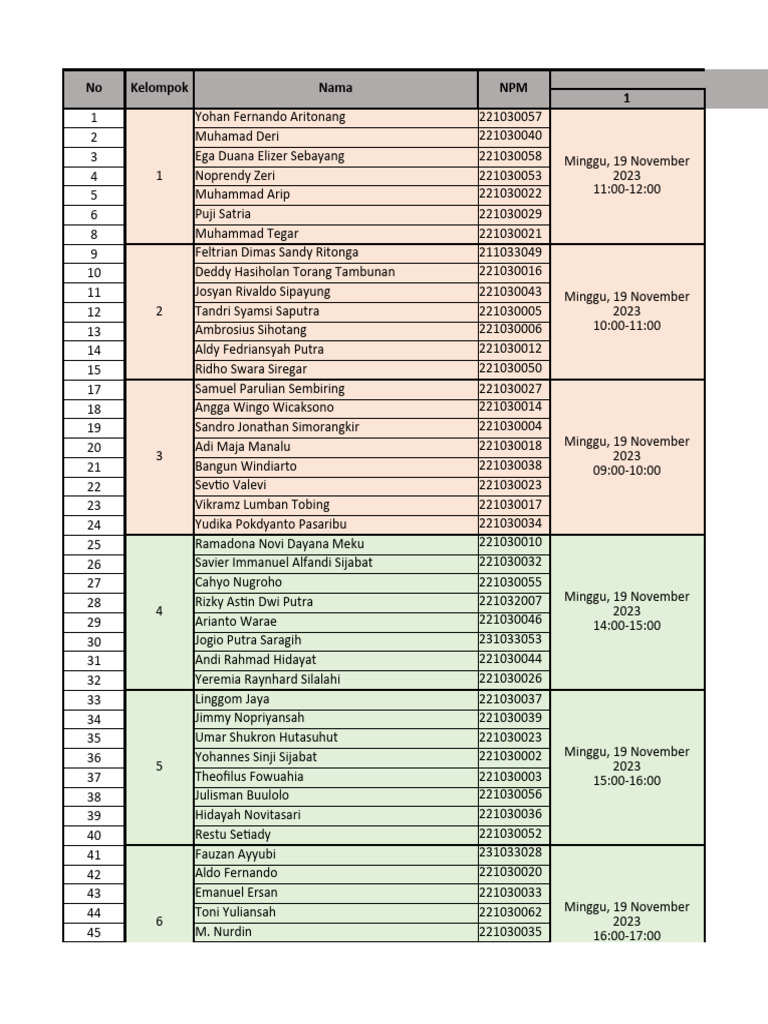 Rundown Praktimum PBE 2023 | PDF