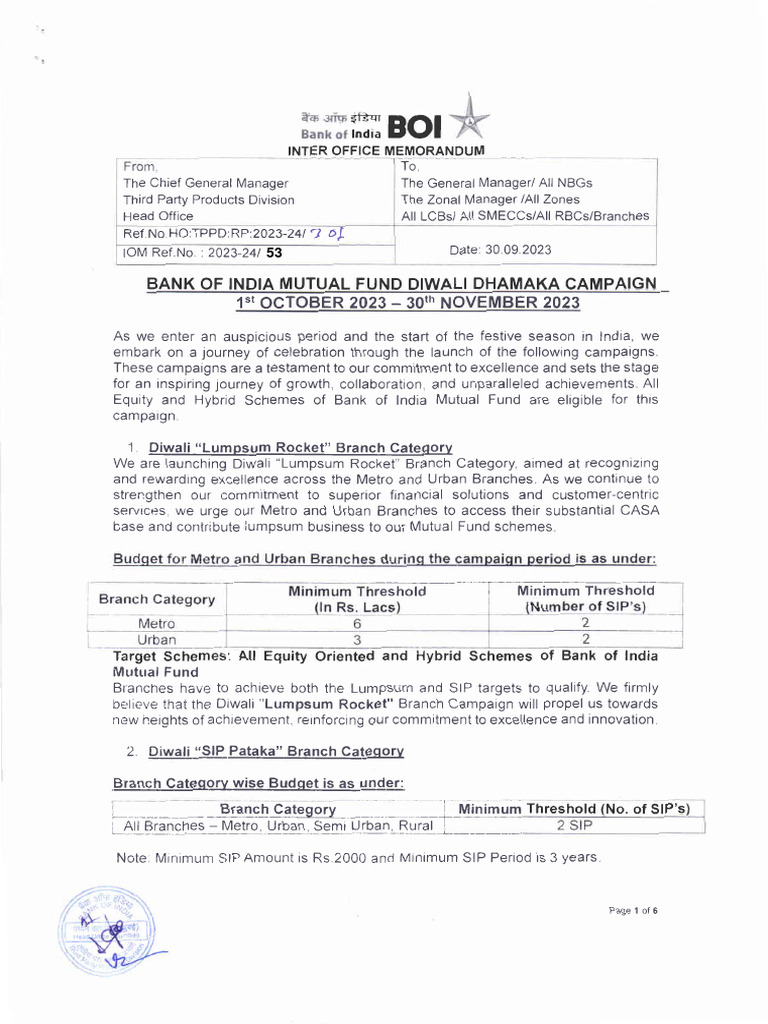 IOM 2023-24-53 BOI Mutual Fund Diwali Dhamaka Campaign | PDF | Banks ...