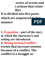 Hatchet Plot Diagram and Conflict Definitions | PDF | Plot (Narrative)