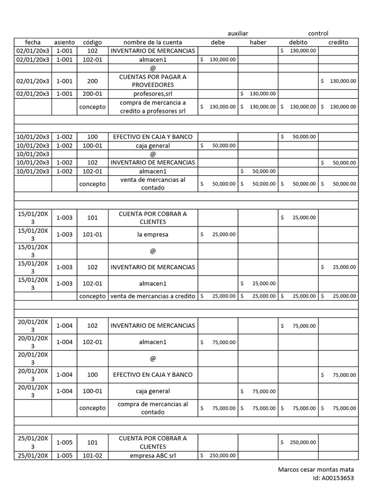 Montas-Marcos-Registro de Transacciones | PDF | Tarjeta de crédito | Tarjeta de débito