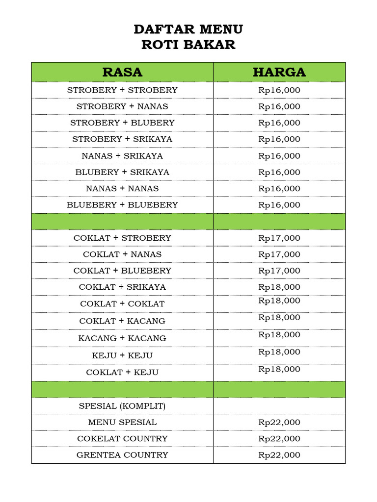 Daftar Menu Roti Bakar Bagus | PDF