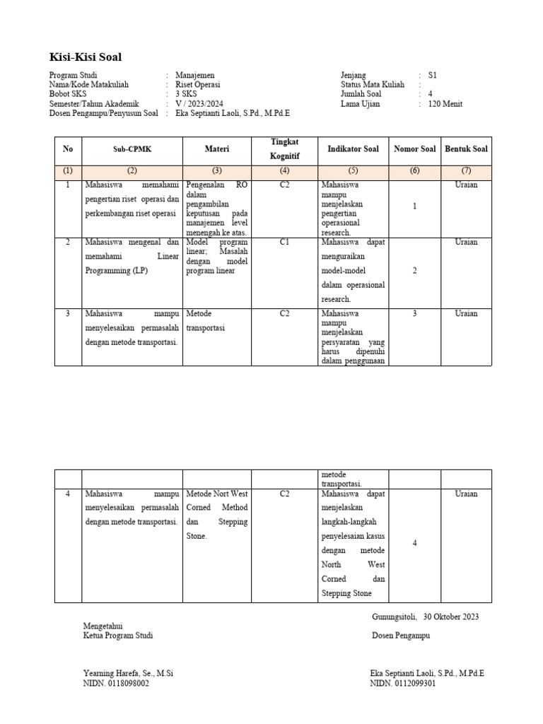 Kisi-Kisi Soal UTS Riset Operasi | PDF