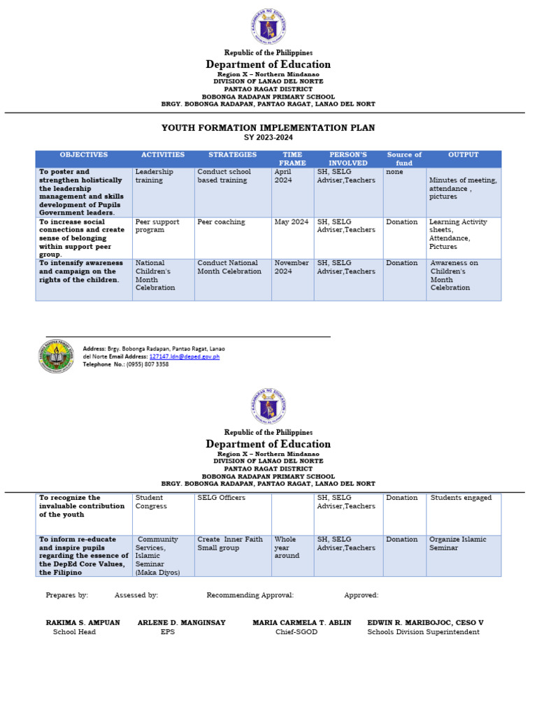Youth Formation Implementation Plan 2023-2024 | PDF | Wellness