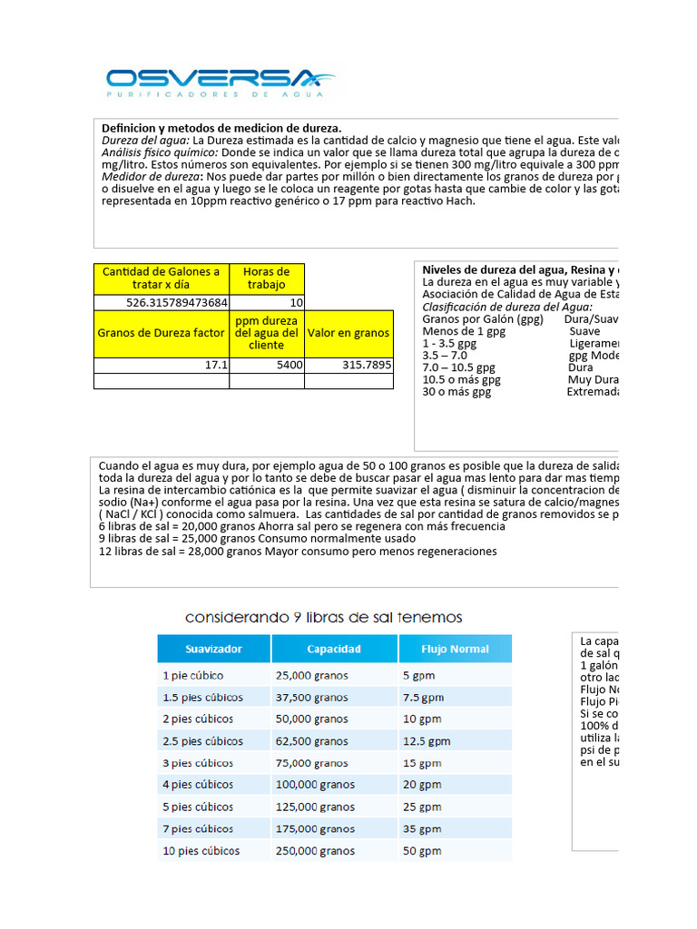 Calculo y Dimensionamiento de Sistema de Ablandamiento Con Resina ... Calculo y Dimensionamiento de Sistema de Ablandamiento Con Resina ...