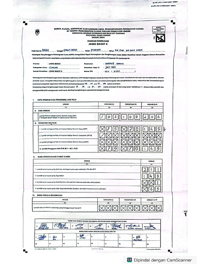 C 1 DPRD Prov TPS 06 Desa Jatisari | PDF