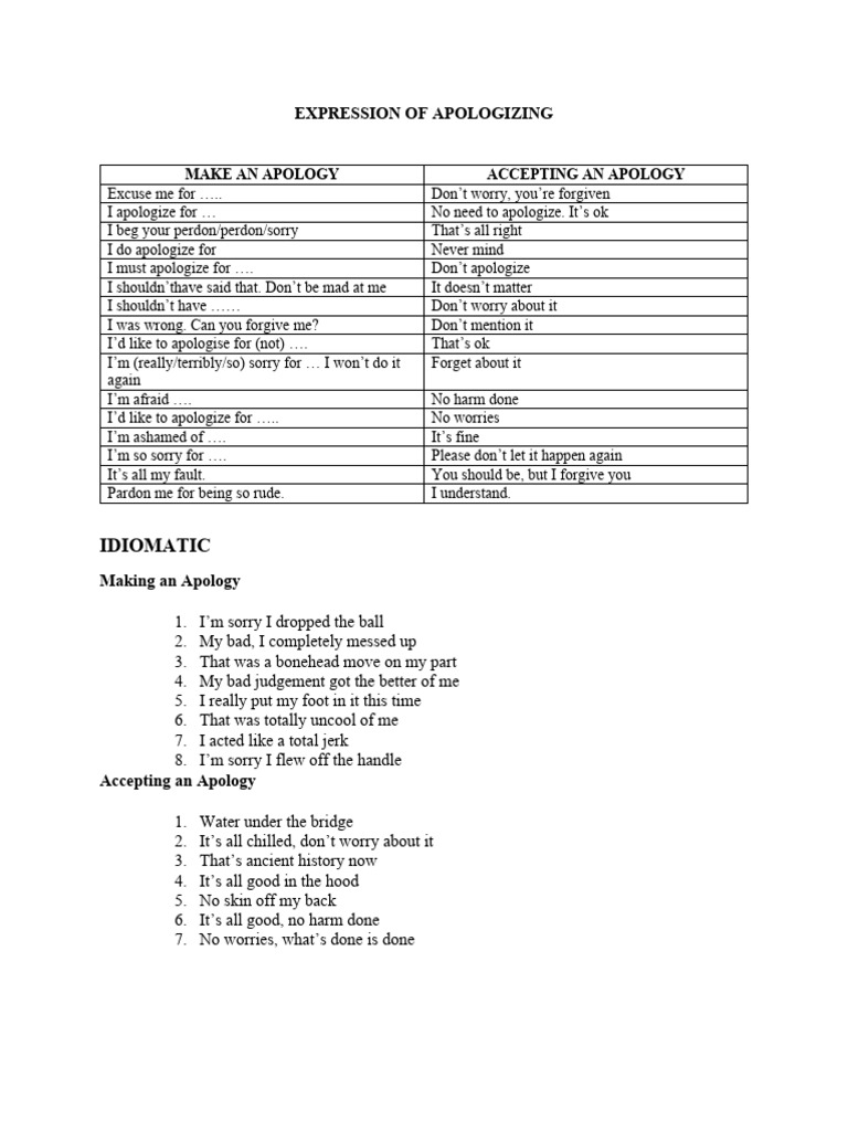 EXPRESSION OF APOLOGIZING | PDF