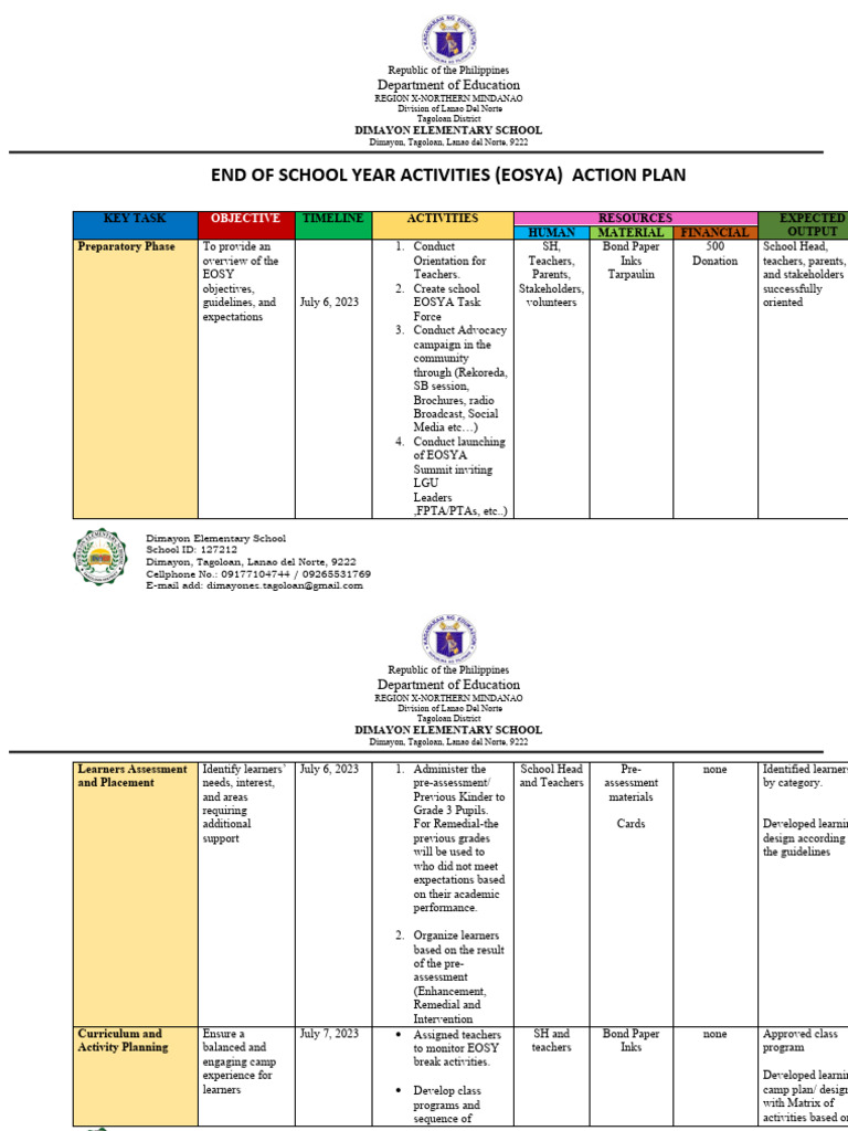 Action Plan and m e Plan Eosy 2023 | PDF | Teachers | Curriculum