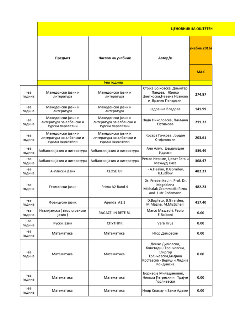 2022-2023 Cenovnik Gimnazisko Obrazovanie | PDF