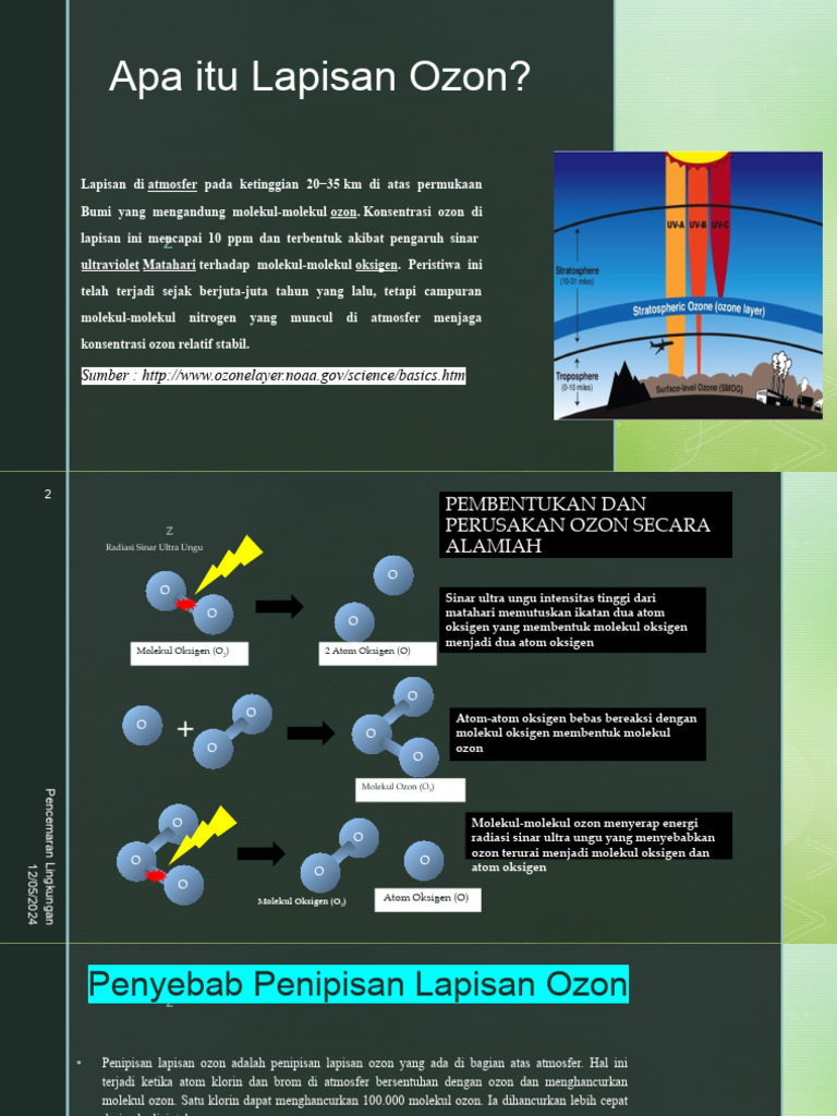 Penipisan Lapisan Ozon: Penyebab dan Dampak | PDF | Sains & Matematika