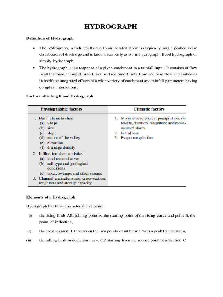 Lecture 8 Hydrograph | PDF | Surface Runoff | Drainage Basin