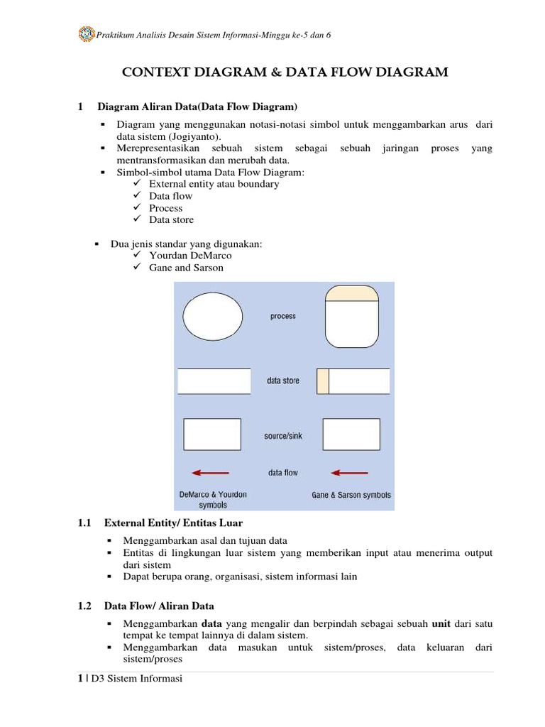 Modul Praktikum Minggu Ke-5 Dan 6 Context Diagram & Data Flow Diagram | PDF | Pengelolaan ...