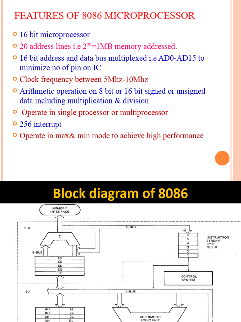 8086 Architecture Rnm Pdf Central Processing Unit Pointer Computer Programming 