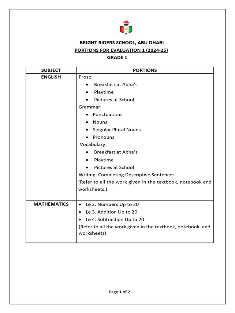 Grade 1 Evaluation Portions 2024-25 | PDF