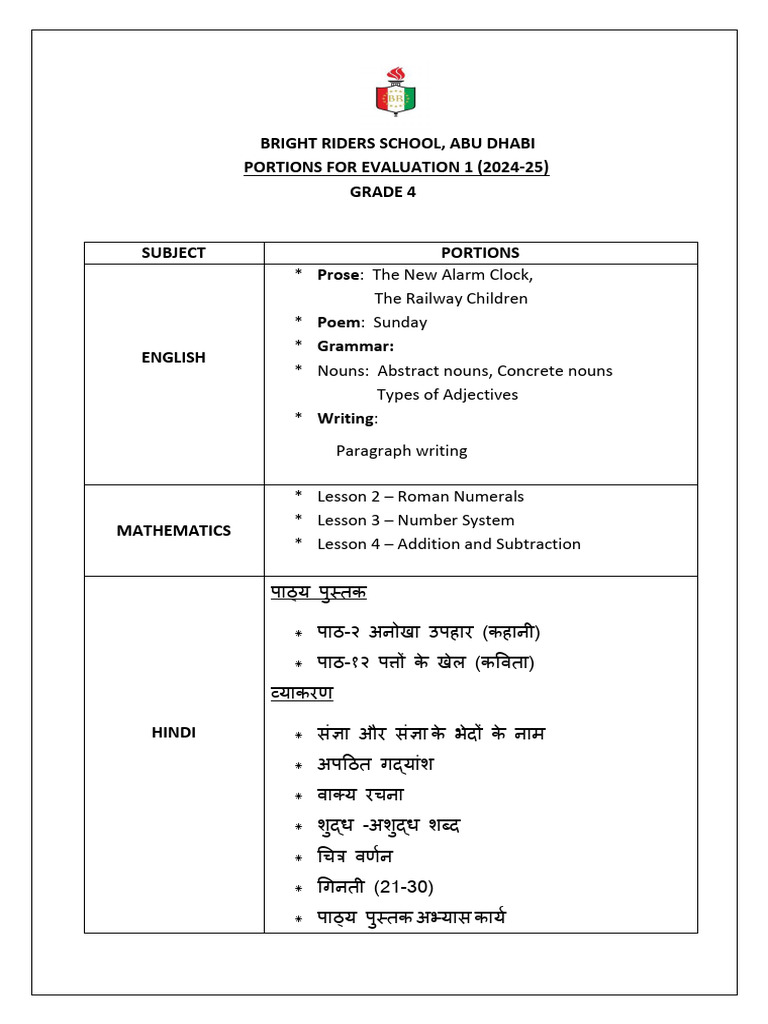 Ev1 Portions Grade 4 - (2024 25) | PDF | Syntax | Languages