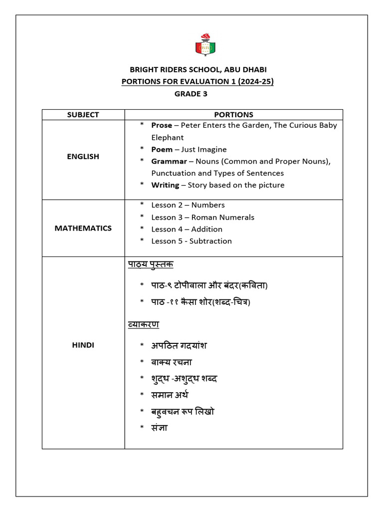Ev1 Portions Grade 3 - (2024 25) | PDF
