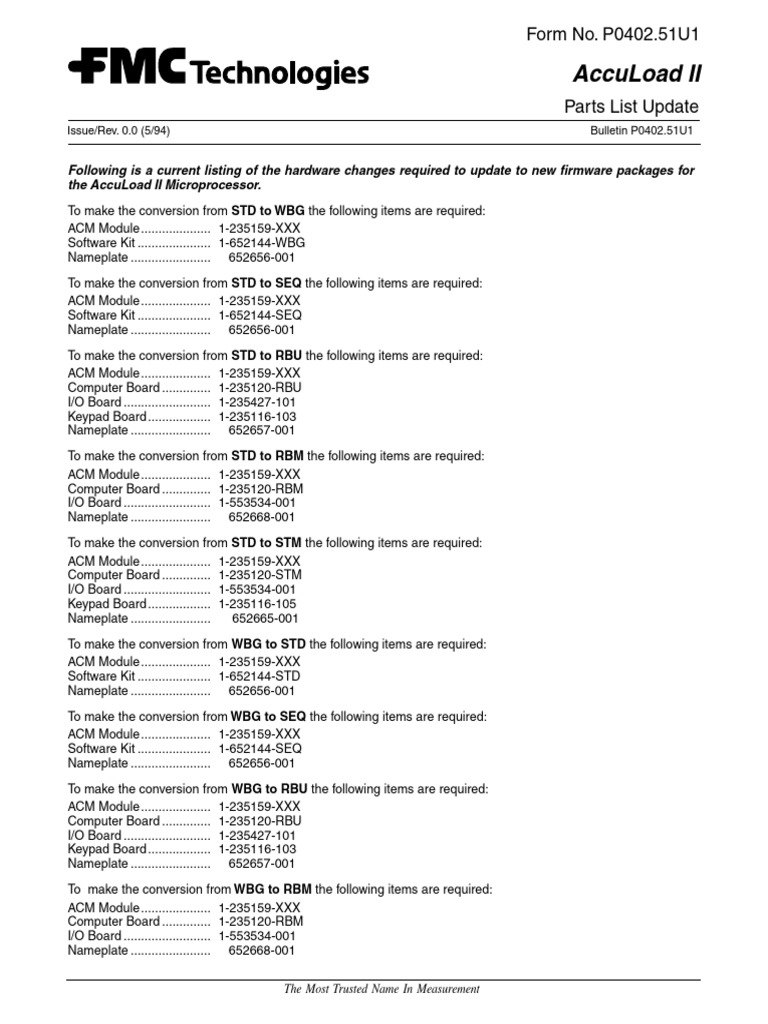 Accuload II.1 | PDF | Computing | Computer Science