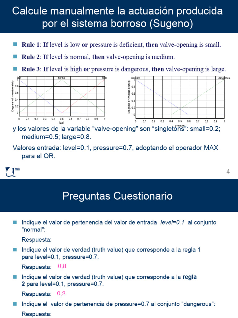 AUTO Examen Anterior Sugeno | PDF