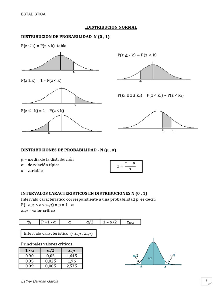 file | PDF | Intervalo de confianza | Muestreo (Estadísticas)