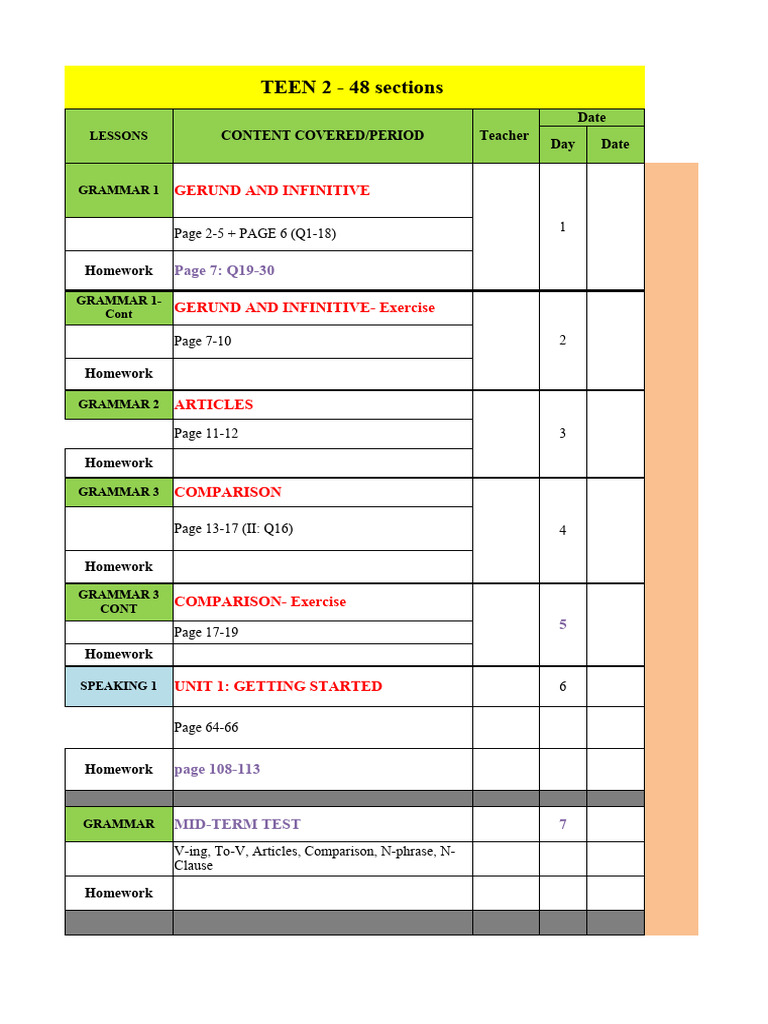 Syllabus - Teen 2 | PDF | Languages | Foreign Language Studies
