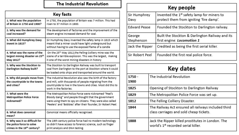 Knowledge Organiser | PDF | Rail Transport | Industrial Revolution