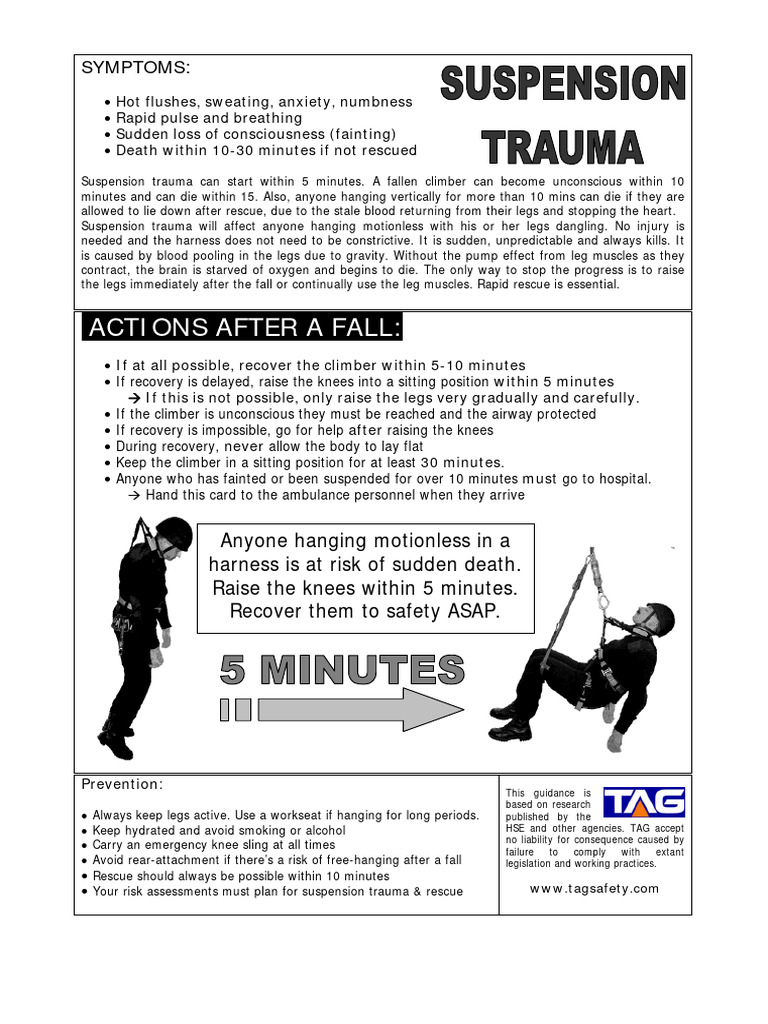 Suspension Trauma-handout | PDF | Cardiovascular System | Clinical Medicine