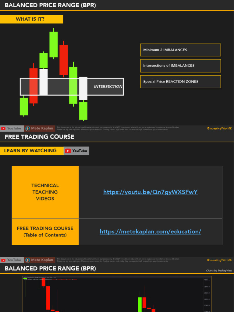 Understanding Balanced Price Range (BPR) | PDF | Investing | Exchange ...