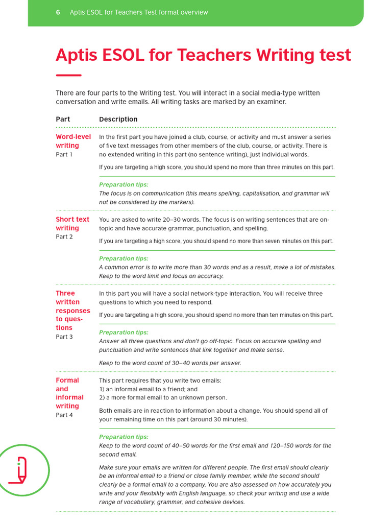Aptis Esol Teachers Test Format Overview 2023-6 | PDF | English As A ...