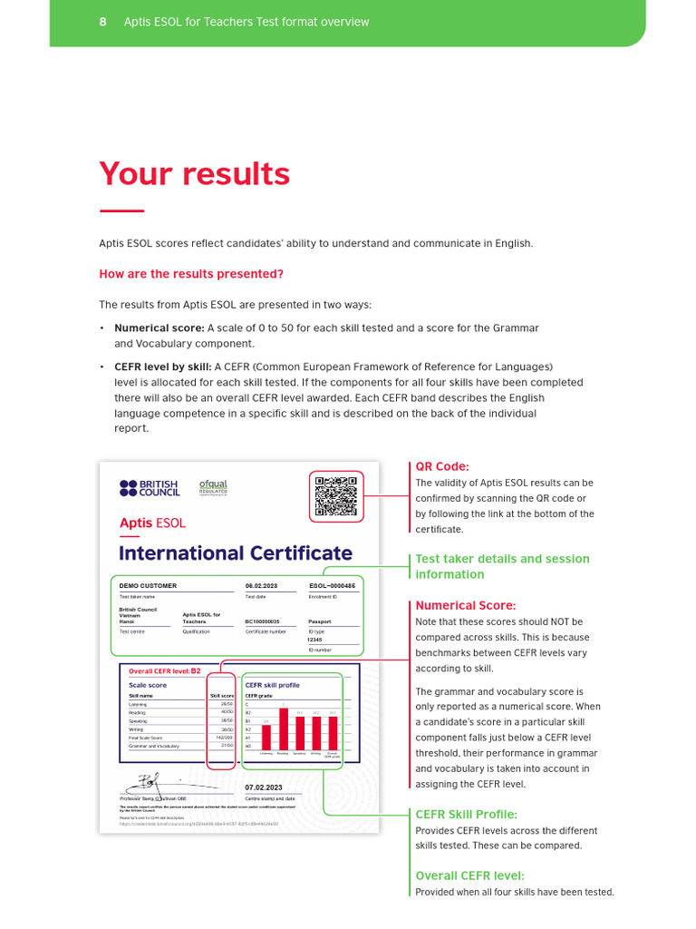 Aptis Esol Teachers Test Format Overview 2023-8 | PDF | English As A ...