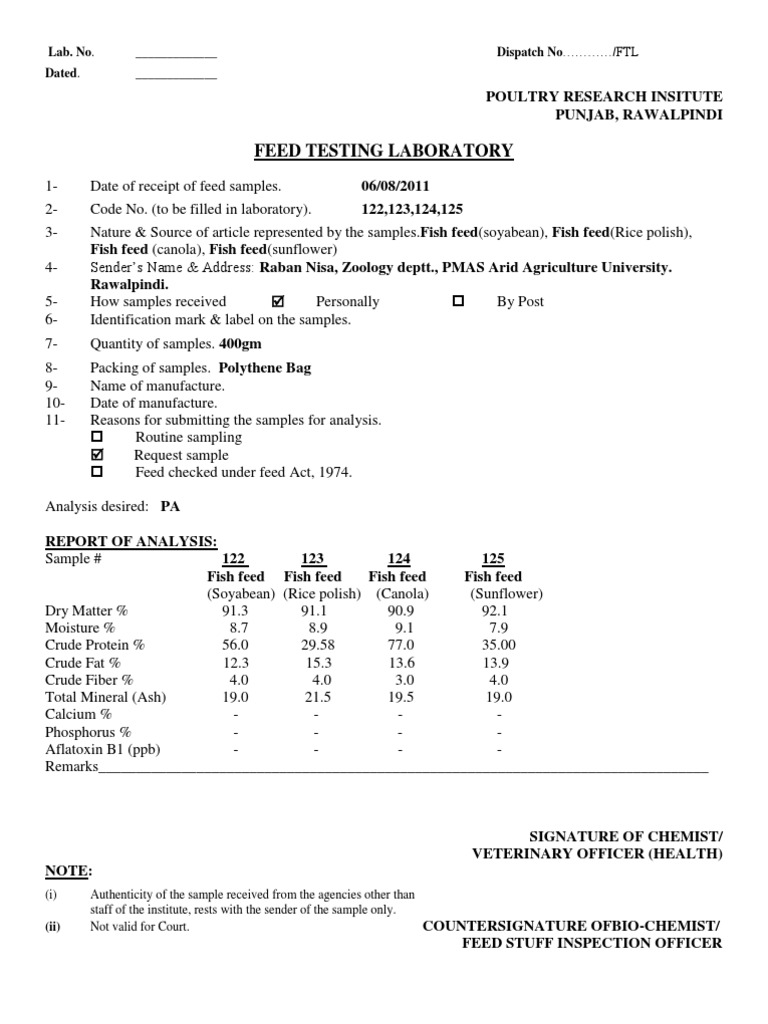 Feed Testing Laboratory: Lab. No. - Dispatch No /FTL Dated. | PDF
