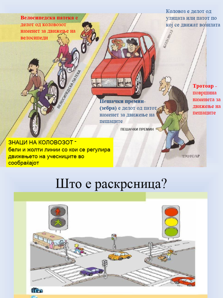 Pravila Vo Soobrakajot | PDF