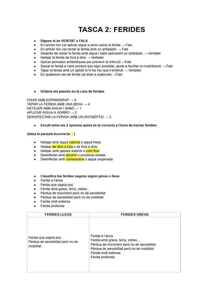 Tasca 2 Ferides | PDF