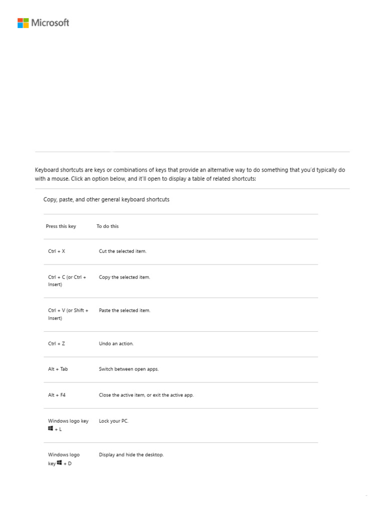 Keyboard Shortcuts in Windows - Microsoft Support | PDF | Microsoft Windows | Computer Keyboard