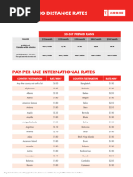 DiGi IDD 133 Call Rate | PDF | Networks | Telephony