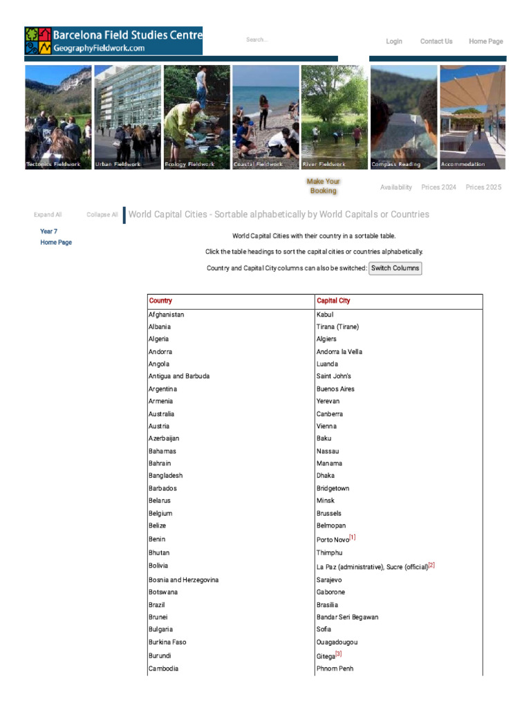 Capital Cities of The World - Sortable by World Capitals or Countries ...