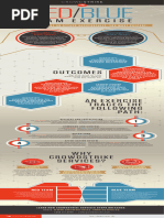 Crowdstrike University Training Catalog v1.31 | PDF | Educational ...