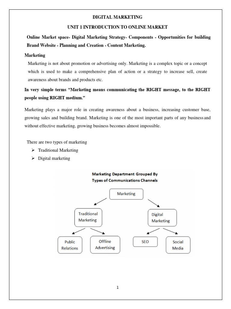 Unit 1-DIGITAL MARKETING | Download Free PDF | Digital Marketing ...