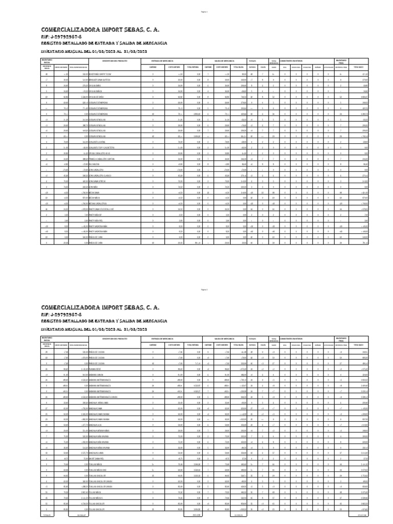 COMERCIALIZADORA IMPORT SEBAS Impreso MARZO | PDF