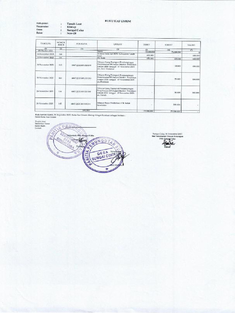 Bku November New 2023 | PDF