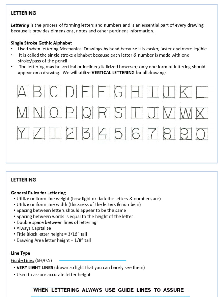 Drafting 3 Lesson LETTERING | PDF | Home & Garden